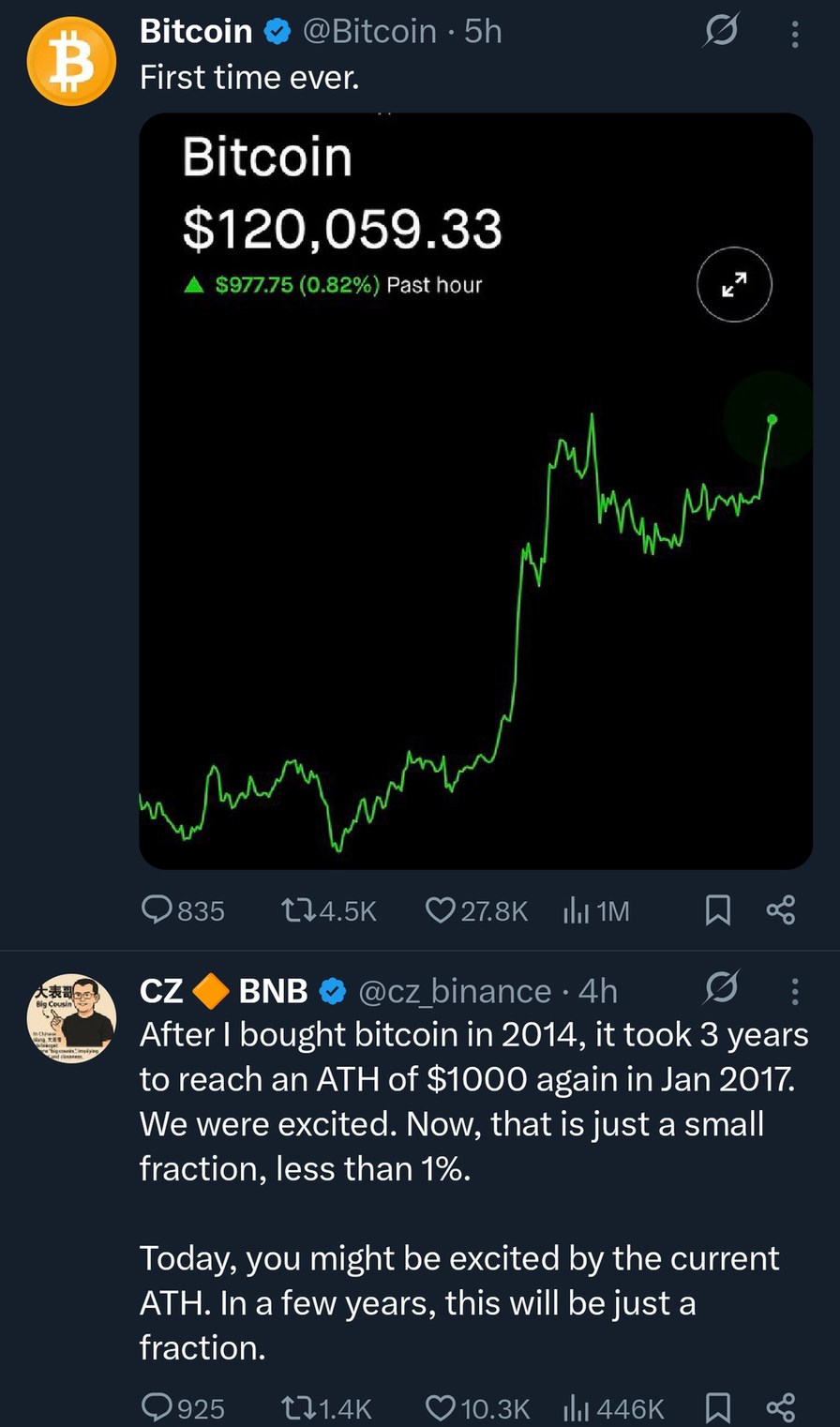 The best Bitcoin memes :) Memedroid