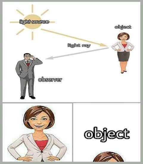 I fap to objects! - Meme by Mc_atv :) Memedroid