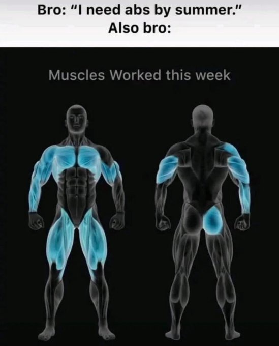 The best Muscles memes :) Memedroid