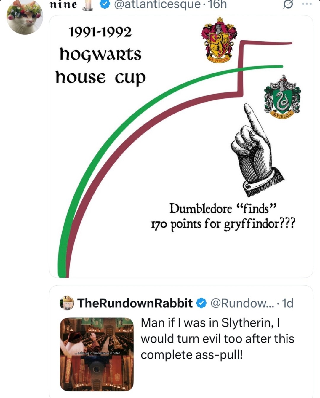 Dumbledore House Cup Memes