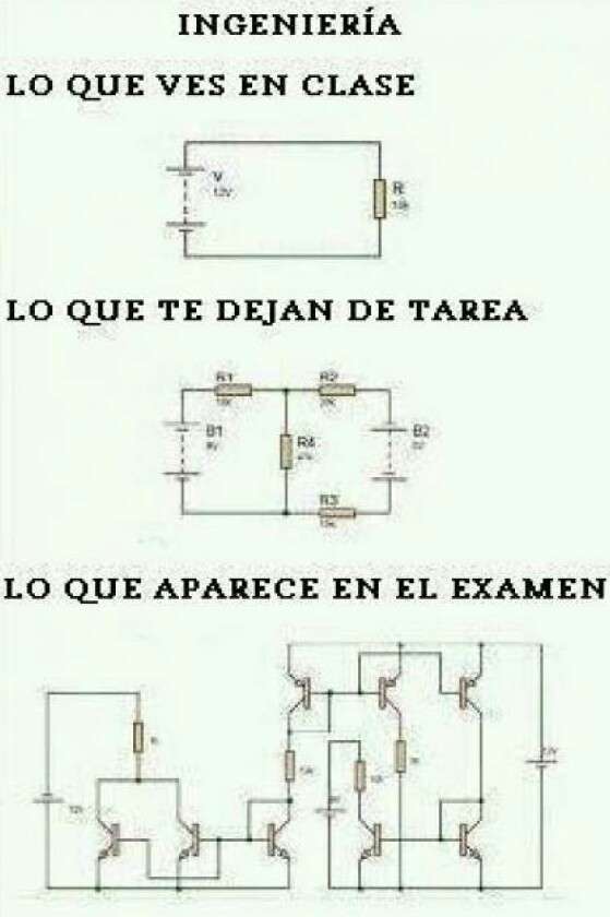 Solo los macho alfa con verga hecha de transistores entenderán - Meme ...