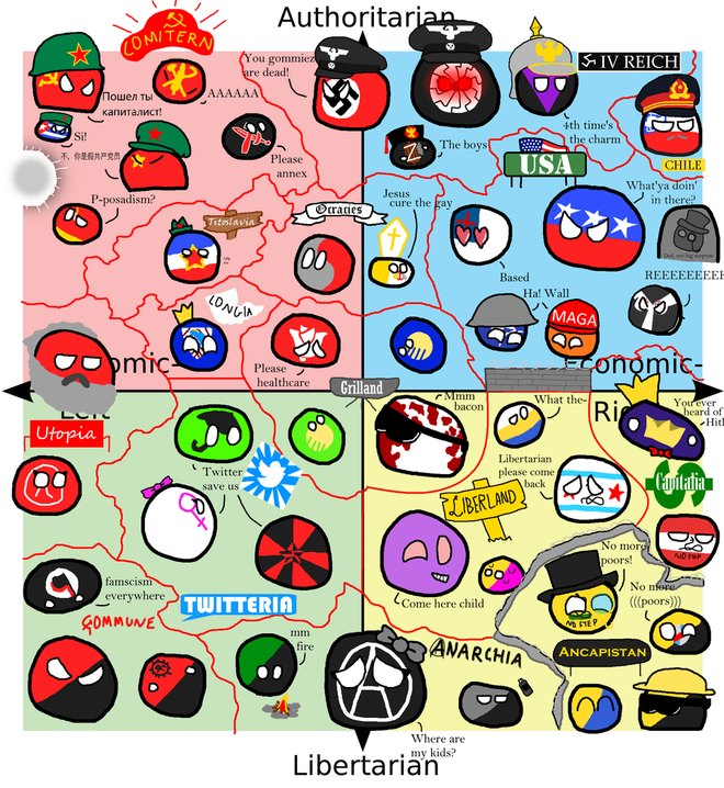 The best Polcompball memes :) Memedroid