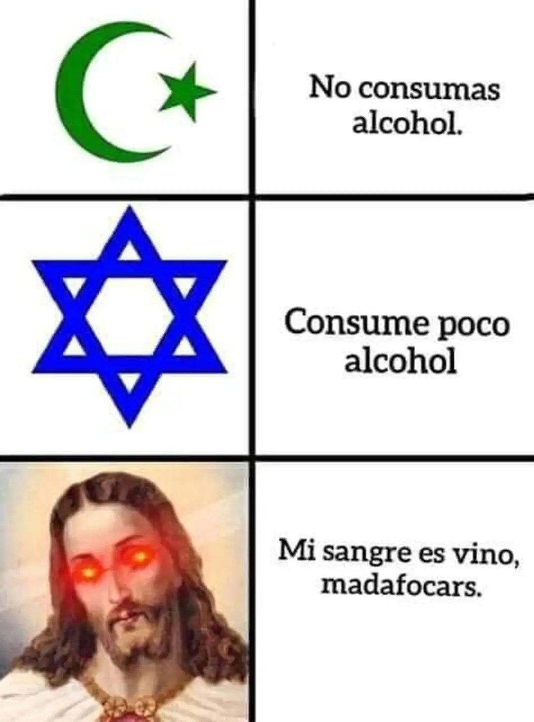 Los Últimos Memes :) Memedroid