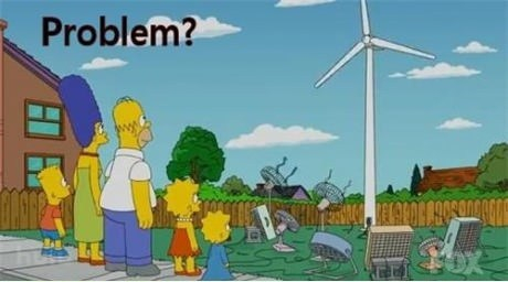 Troll Wind Energy