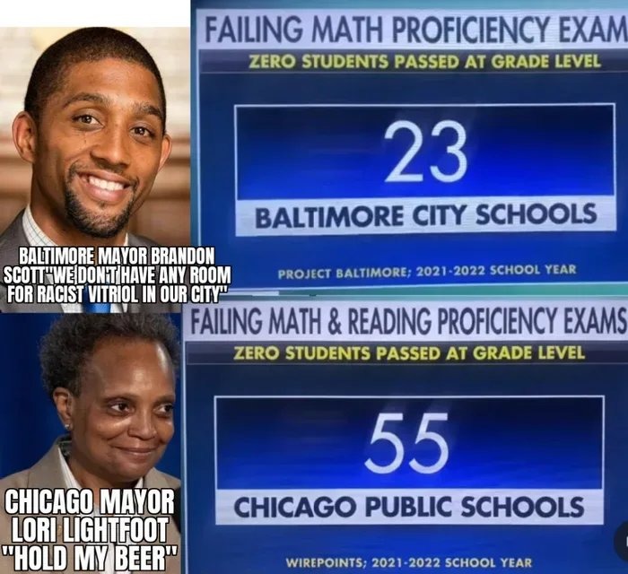 Math - Meme subido por Mr.Gimli :) Memedroid