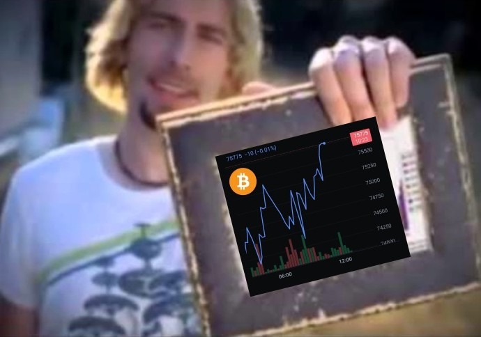 The Latest Memes :) Memedroid