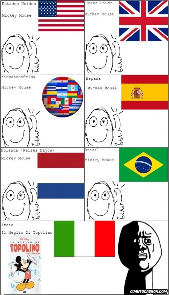 btr - Meme by el-del-kiosko :) Memedroid