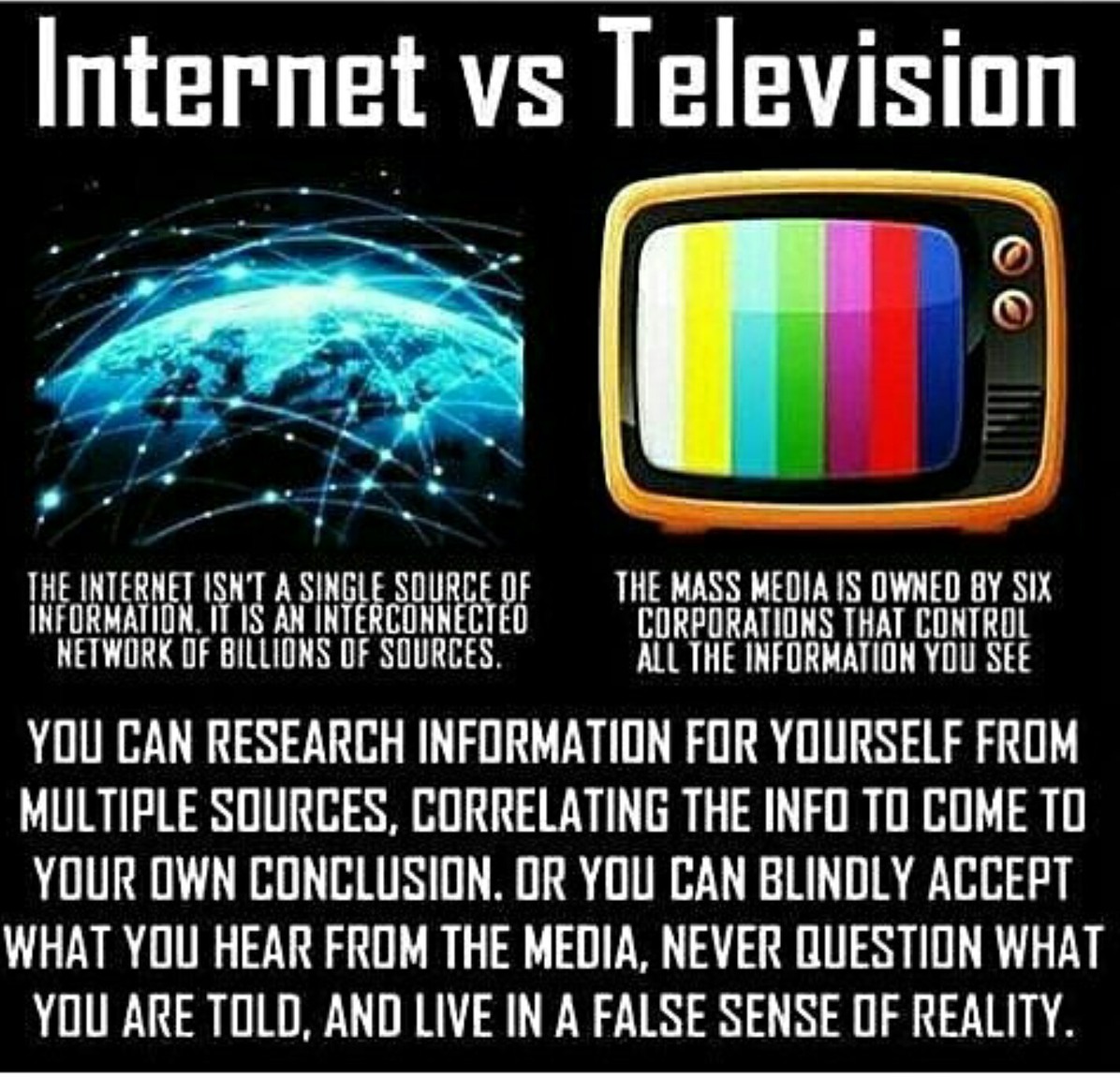 6 corporations, crazy. - Meme by Cricket90808 :) Memedroid