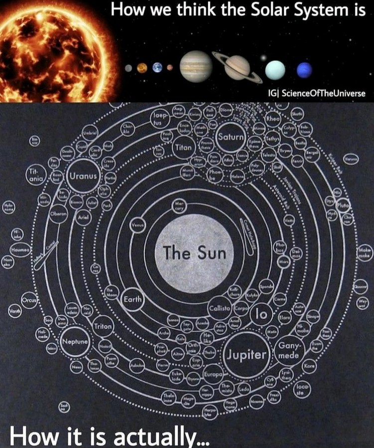Surrounded - Meme by ImNotVeryGood... :) Memedroid