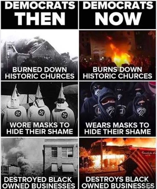 Democrat Vs Republican Meme