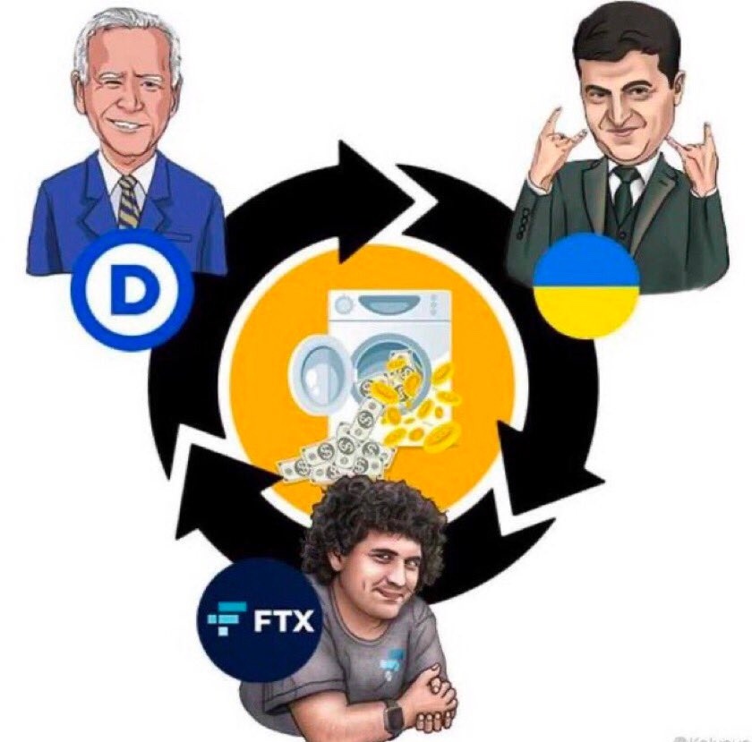 The Latest Memes :) Memedroid