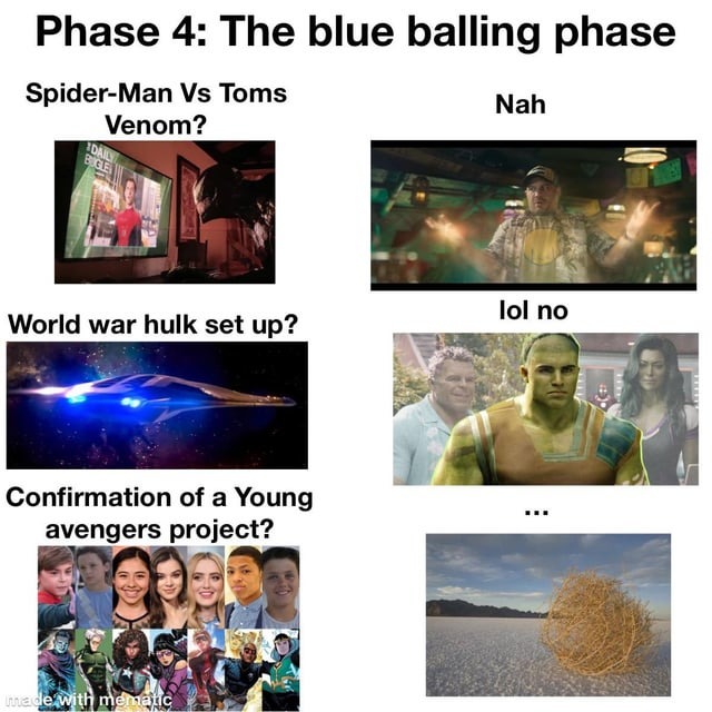 Marvel Phase 4 - Meme by DraconianMelon :) Memedroid