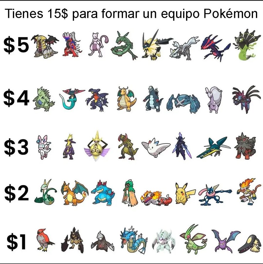 Los Últimos Memes :) Memedroid