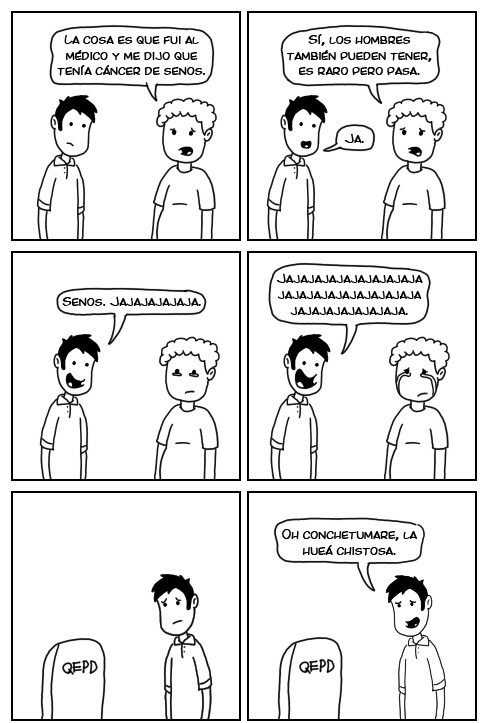 Chileno promedio - Meme subido por MauriceL. :) Memedroid