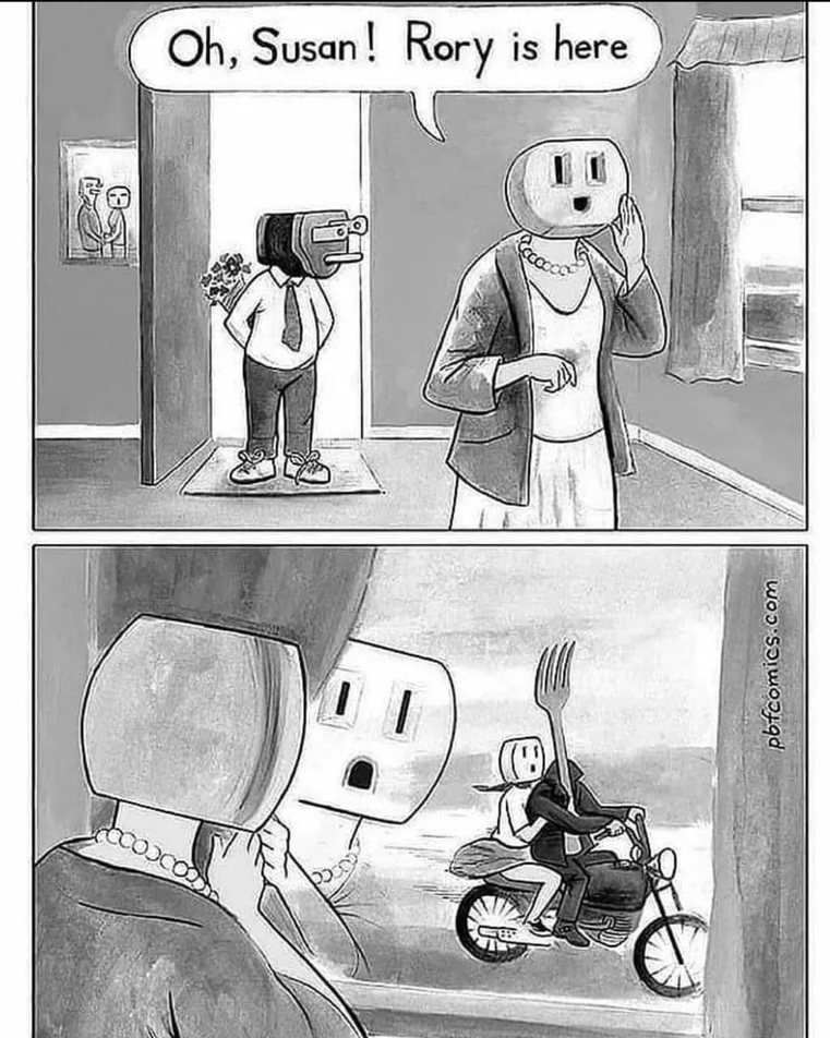 shock - Meme by Crow_Se7en :) Memedroid