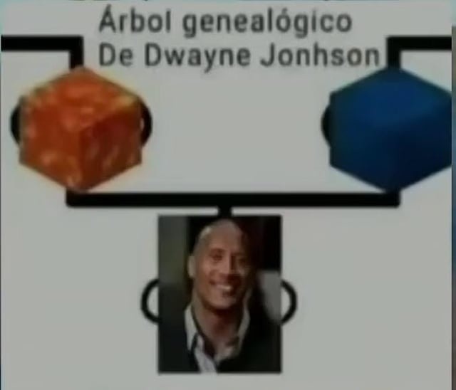 La roca crafteado - Meme subido por hok129 :) Memedroid