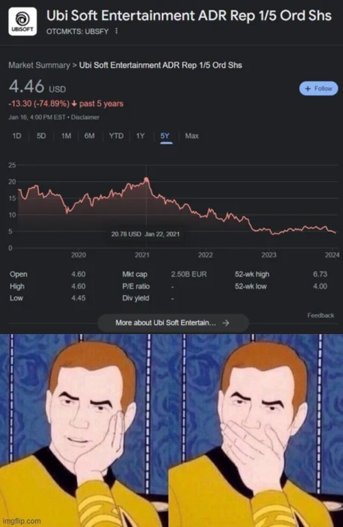 Latest memes / New memes :) Memedroid