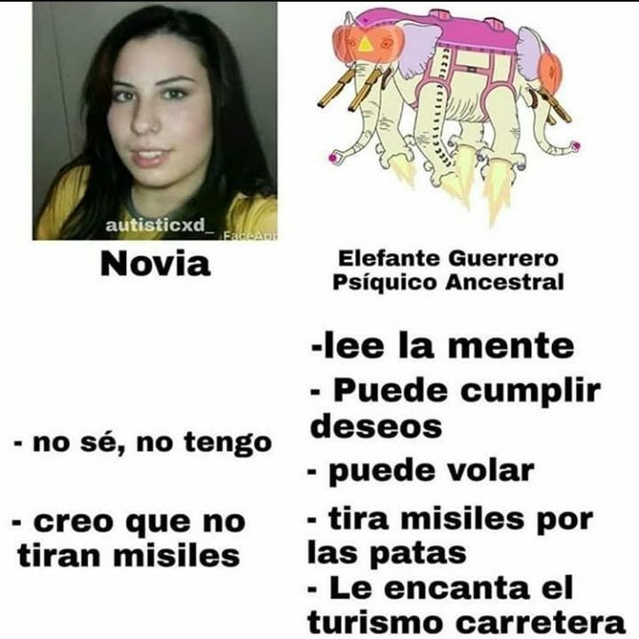 Creo - Meme subido por Peronotaku :) Memedroid