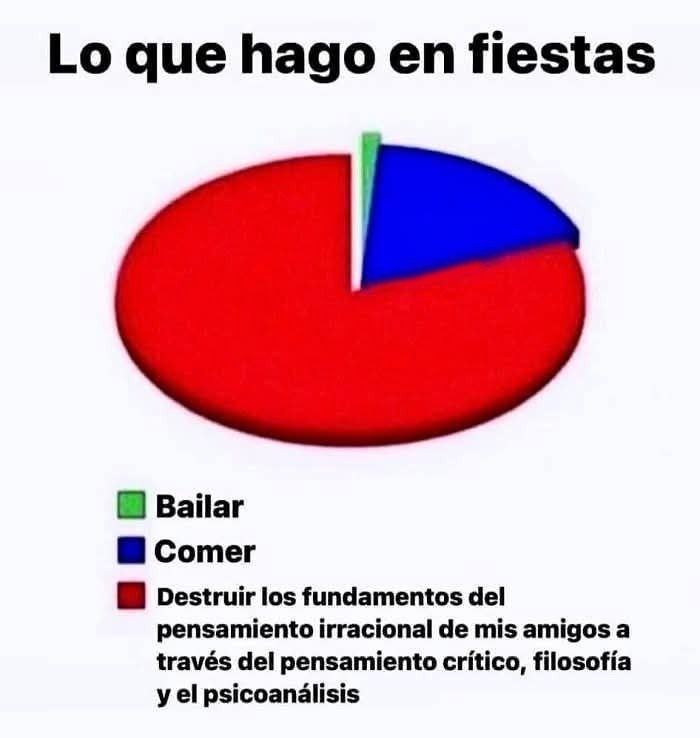 Top memes de Fiestas en español :) Memedroid