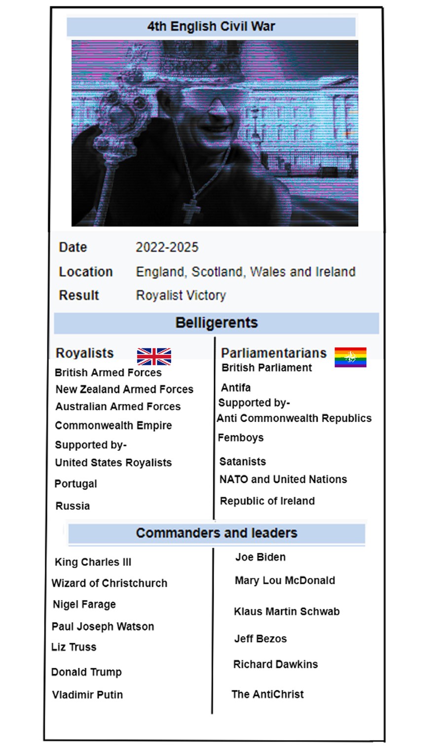 Britain - Meme subido por PASSWORD123456789 :) Memedroid