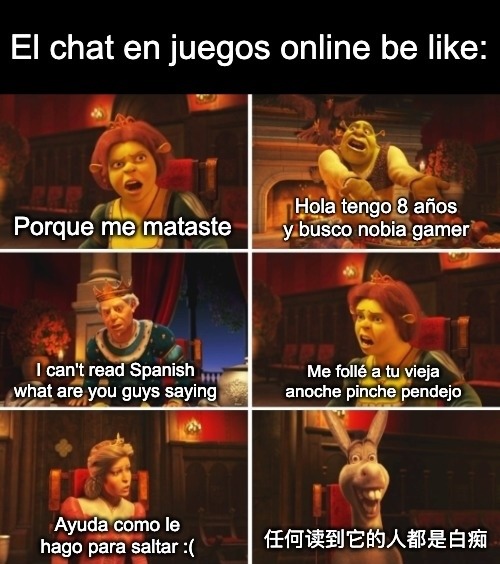 Los mejores memes de Shrek en español :) Memedroid
