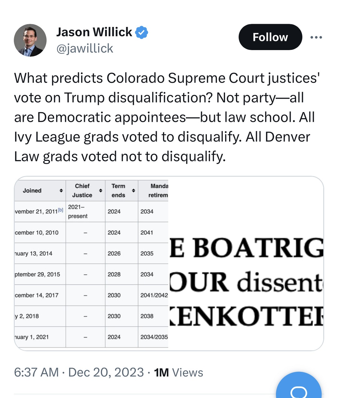 The Latest Memes :) Memedroid