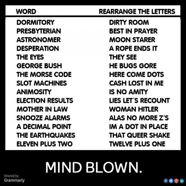 Anagrams. - Meme by DreamScaper :) Memedroid