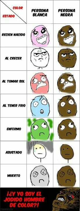 Técnicamente los blancos son hombres de colores :v - Meme subido por ...