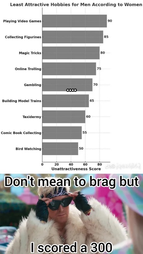 The best Attractive memes :) Memedroid