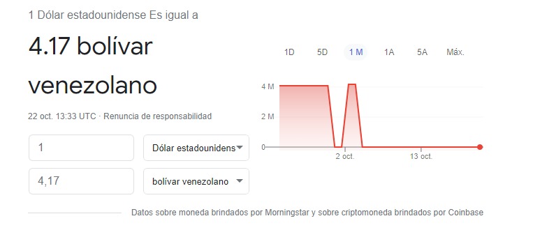 wtfff - Meme subido por D13g0ch0 :) Memedroid