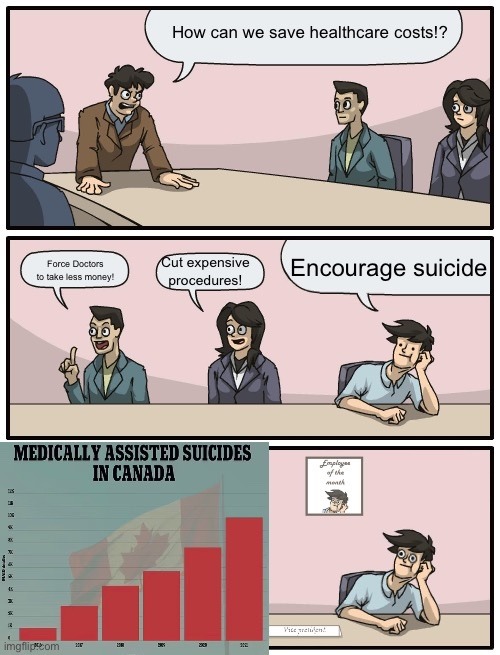 The best Healthcare memes :) Memedroid