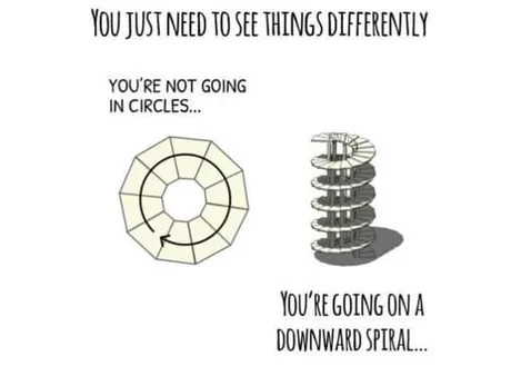 The best Perspective memes :) Memedroid