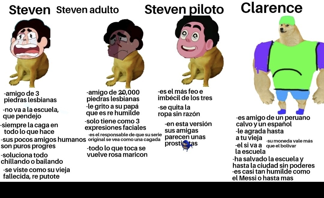 Que capo el clarence - Meme subido por Memes-Sama. :) Memedroid