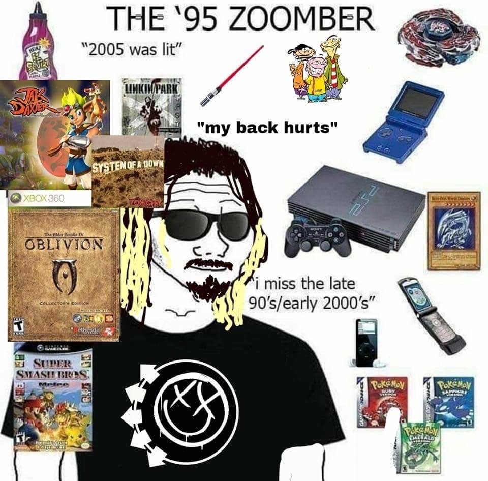 Dams ggggr - Meme by YourOtherLeft :) Memedroid