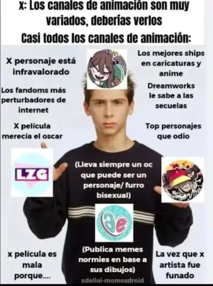Top memes de Animacion en español :) Memedroid