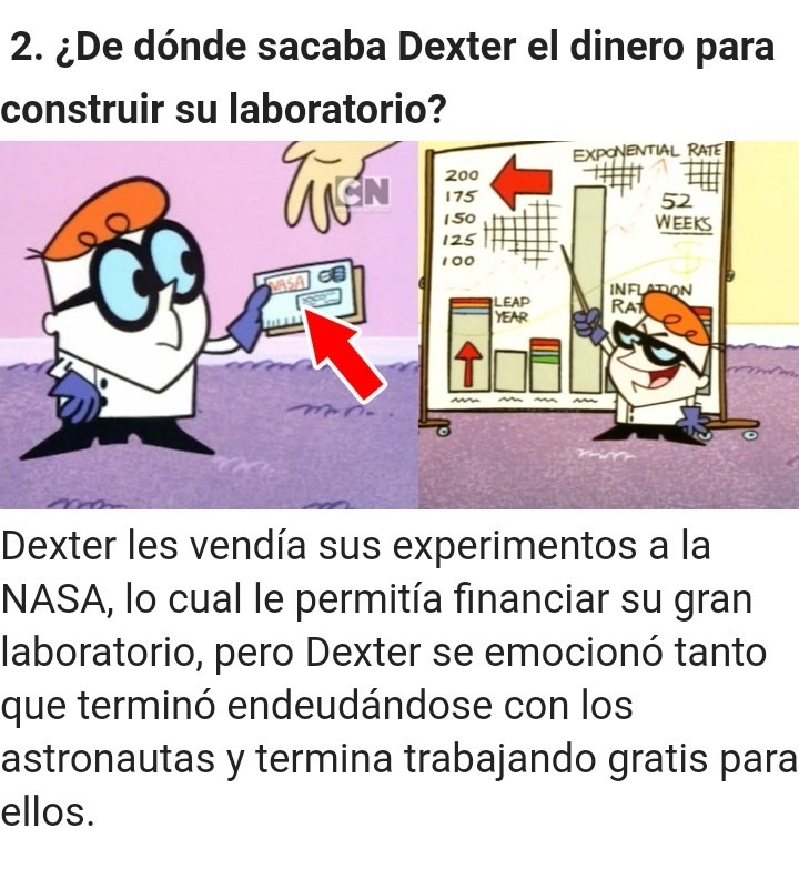 Dexter - Meme subido por Franzmarcos14 :) Memedroid