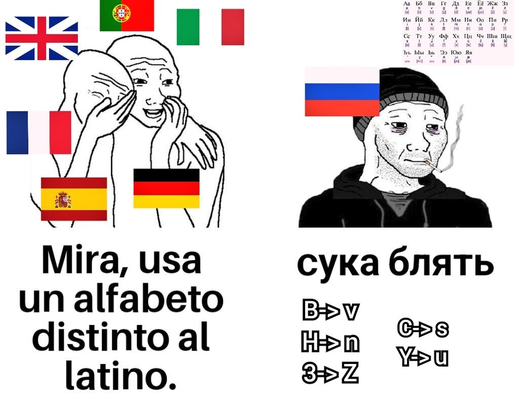 Memes En Ruso Que Pierluisi Prohibió Todo Lo Ruso, Incluye Do Las