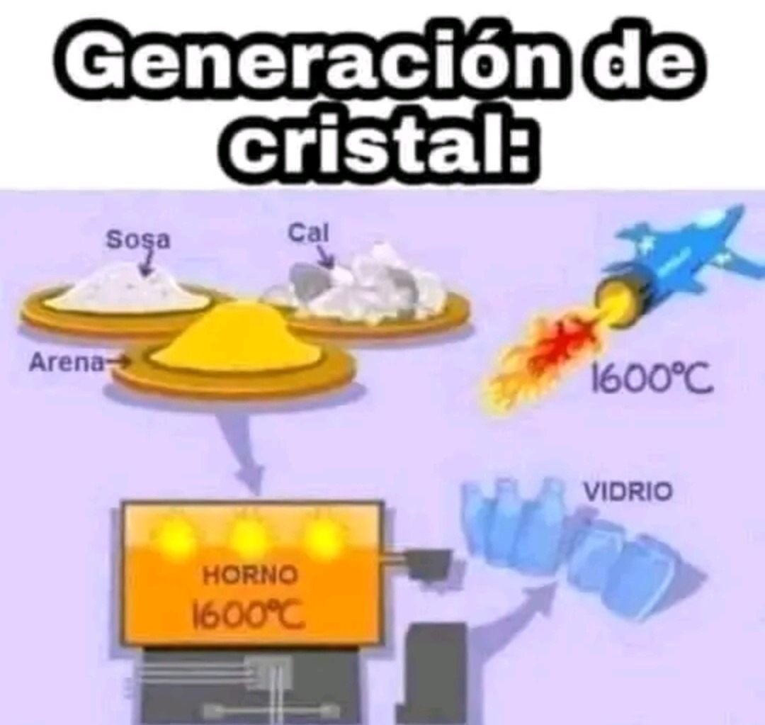 ci - Meme subido por Memo07legend :) Memedroid