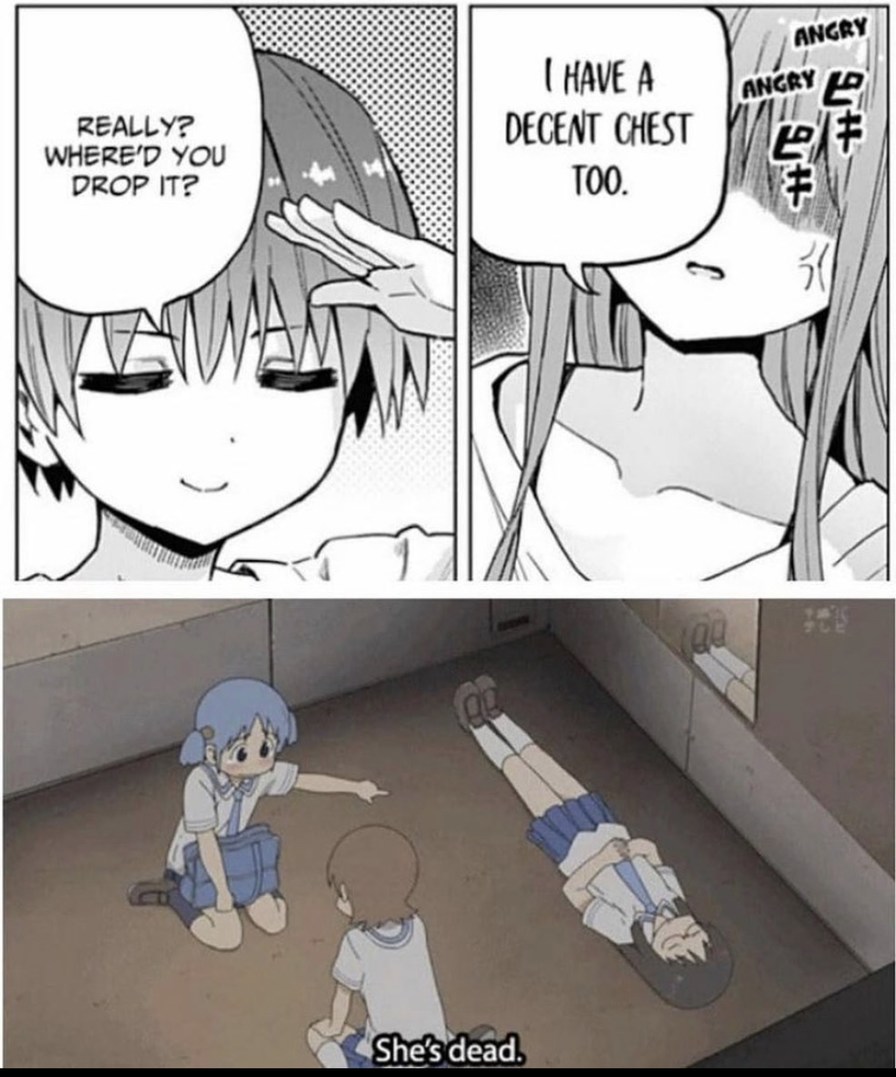 ded - Meme subido por Crow_Se7en :) Memedroid