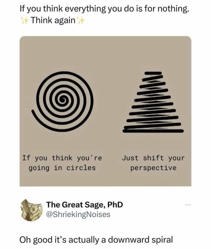 The best Perspective memes :) Memedroid