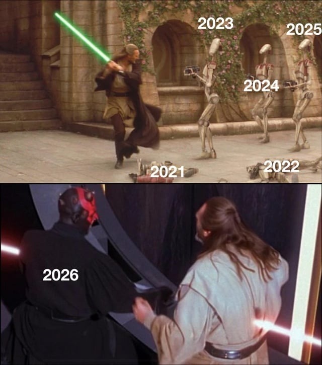 The best 2026 memes :) Memedroid