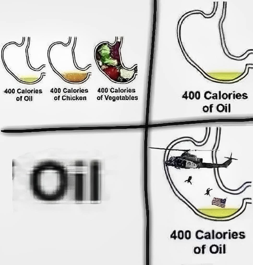 The best Oil memes :) Memedroid