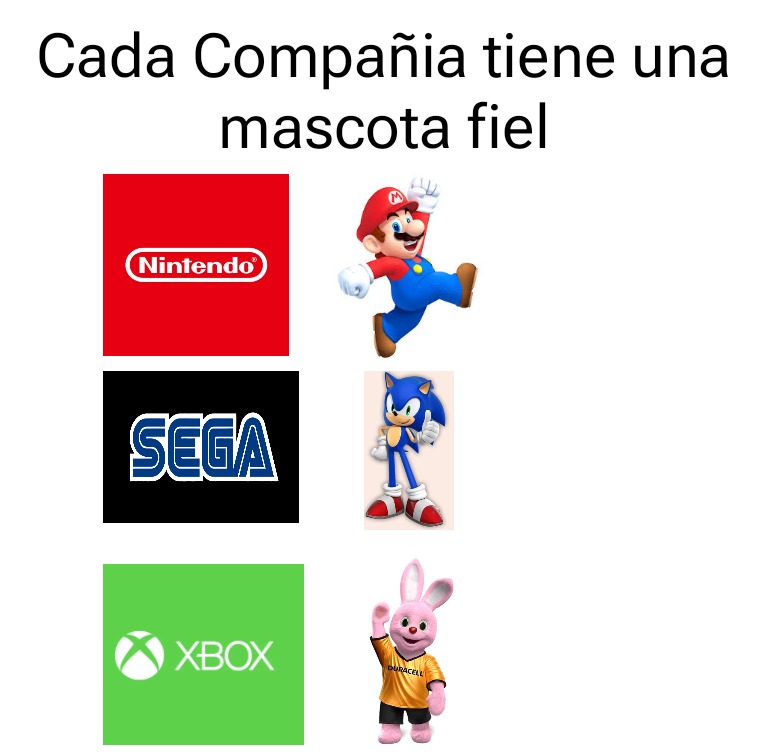 Top memes de Nintendo en español :) Memedroid