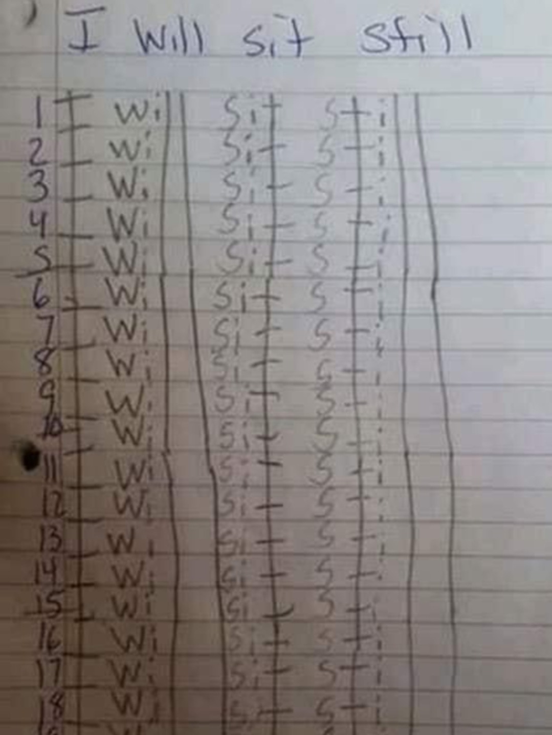 High intelligence. - Meme by mEH.. :) Memedroid