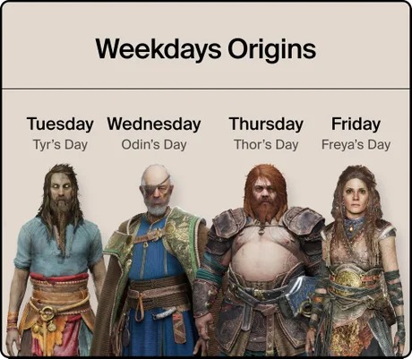 Happy Tyr's day dudes - Meme subido por EZIDF :) Memedroid