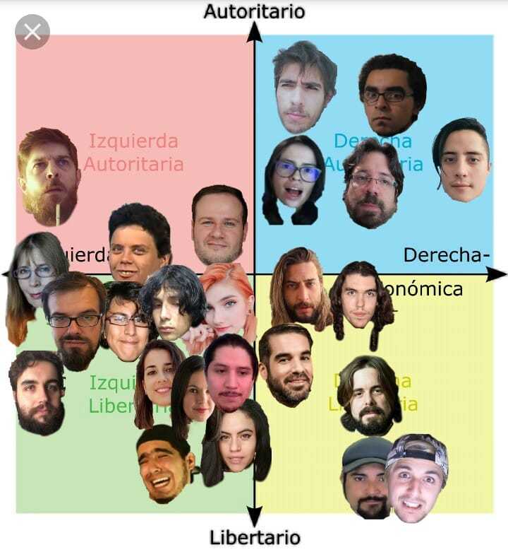 Explicado - Meme subido por GrillAndEggs :) Memedroid