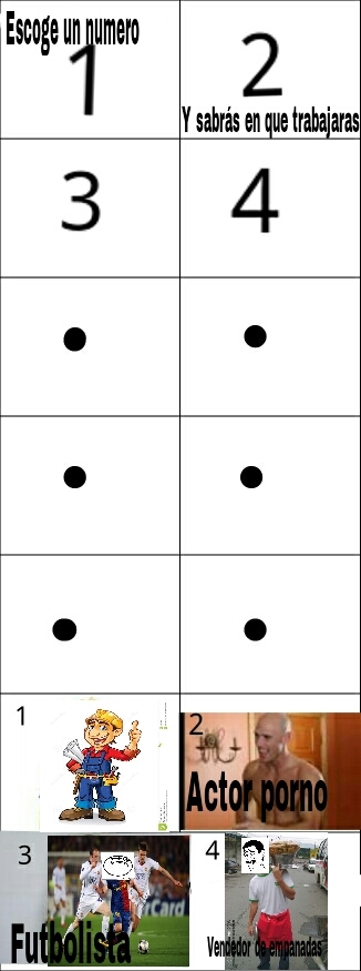 Escoge - Meme subido por Diego_CR7201 :) Memedroid