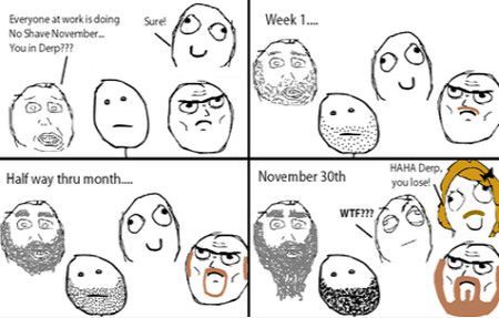 No shave movember - Meme by Chumbawumba :) Memedroid