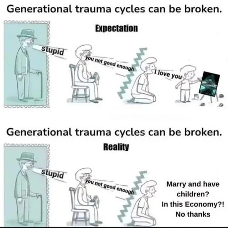 The best Trauma memes :) Memedroid