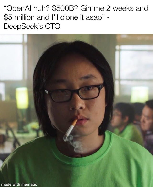 The best Openai memes :) Memedroid